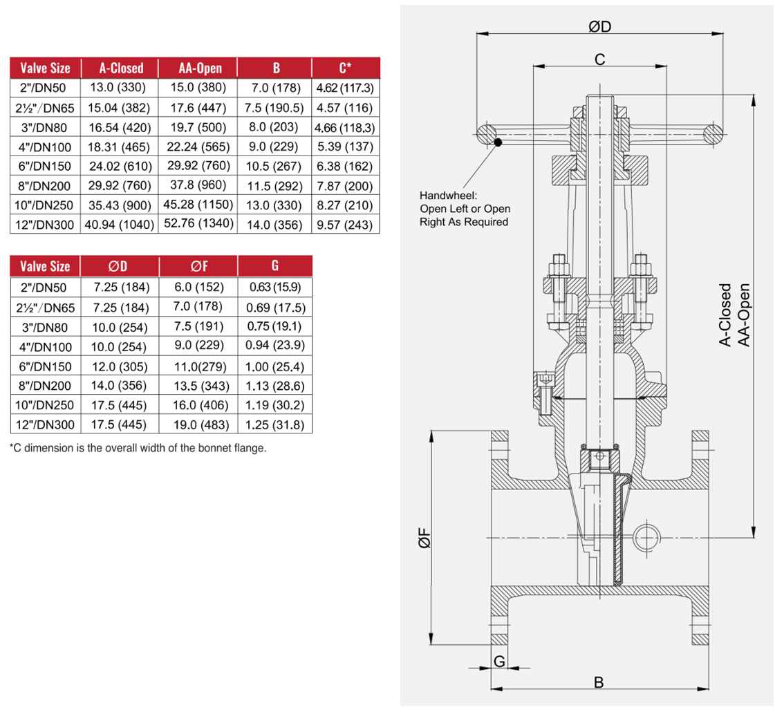 OS&Y Resilient Wedge Gate Valve