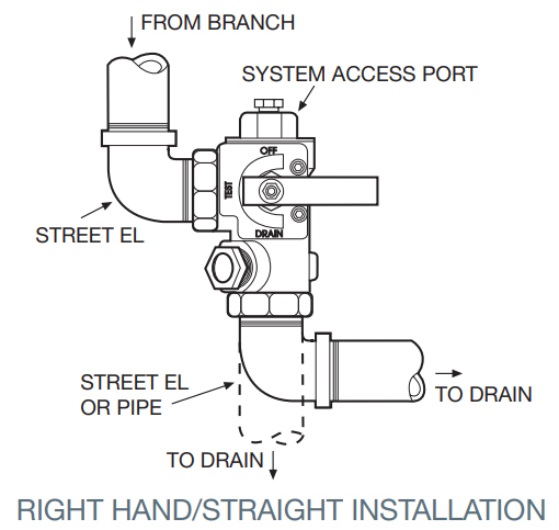 Sectional Floor Control Test and Drain Valve